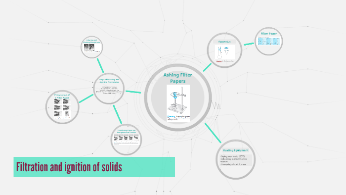 Filtration and ignition of solids by A M on Prezi