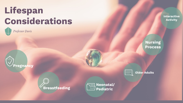 Lifespan Considerations by Kristie Collins on Prezi