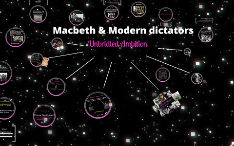 Macbeth and Modern Dictators by veronica valerio on Prezi