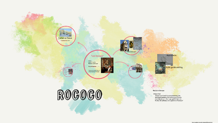 Rococo by Lena Buchanan on Prezi