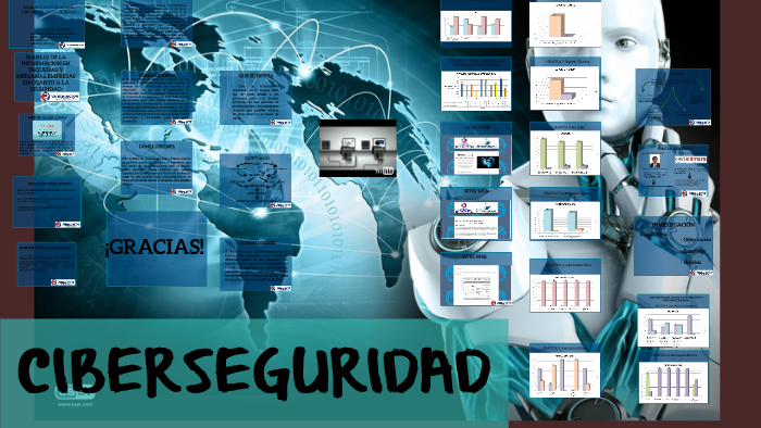 BUENAS PRACTICAS DE PROGRAMACION by luis miguel vasquez on Prezi