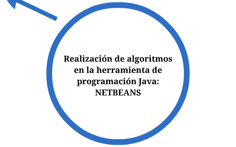 Realización de algoritmos en la herramienta de programación Java ...