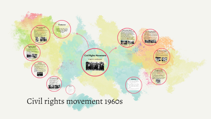 Civil rights movement 1960s by saje hack on Prezi