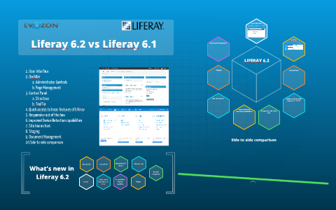 Liferay 6.2 vs LIferay 6.1 by Popovici Petrica on Prezi