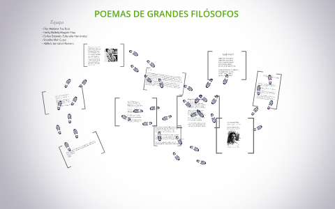 POEMAS DE GRANDES FILÓSOFOS by on Prezi