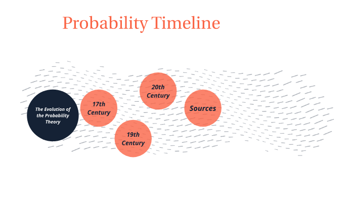 Probability Timeline by Frank Ozuna on Prezi