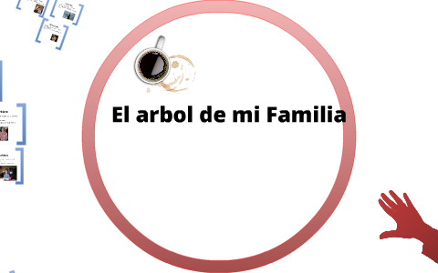 El arbol de mi Familia by Nick Fatjo on Prezi