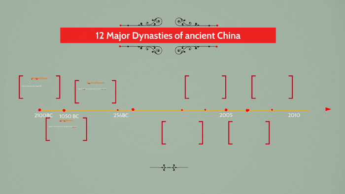 12 Major Dynasties of ancient China by nebelwefer Stephenson on Prezi