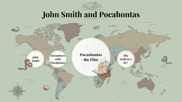 John Smith and Pocahontas - The Colonization of America by XO XO on Prezi
