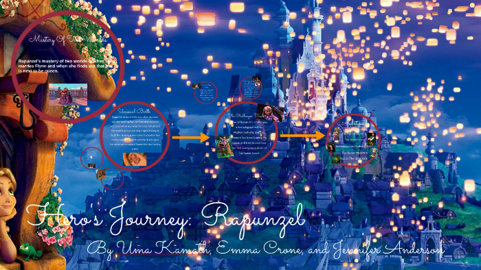 Hero's Journey Rapunzel by Emma Crone on Prezi