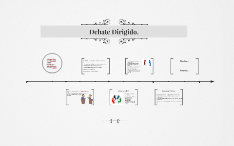 Debate Dirigido. by Carolina Aguirre on Prezi
