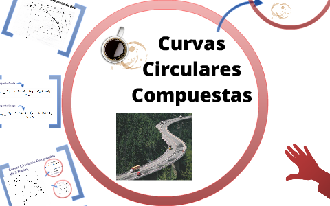 Curvas Compuestas by Karen Forero on Prezi
