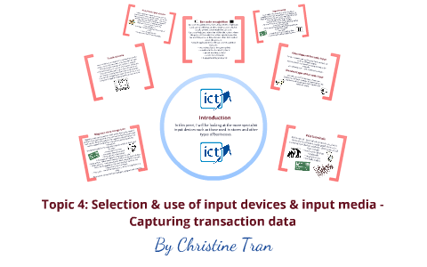Topic 4: Selection & use of input devices & input media - Capturing ...