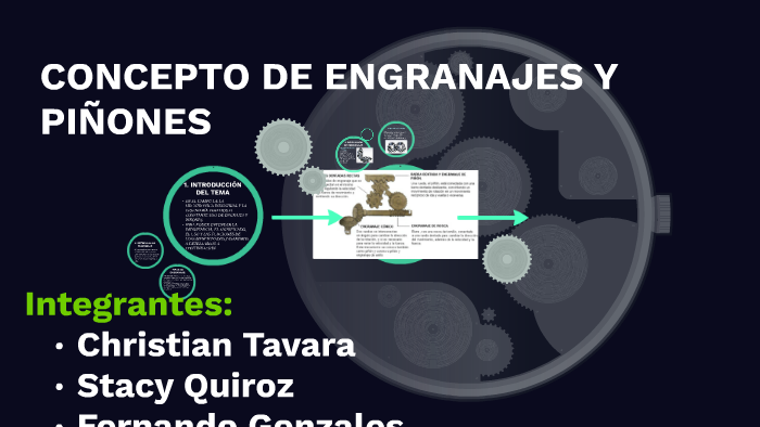 CONCEPTO DE ENGRANAJES Y PIÑONES by Stacy Quiroz on Prezi