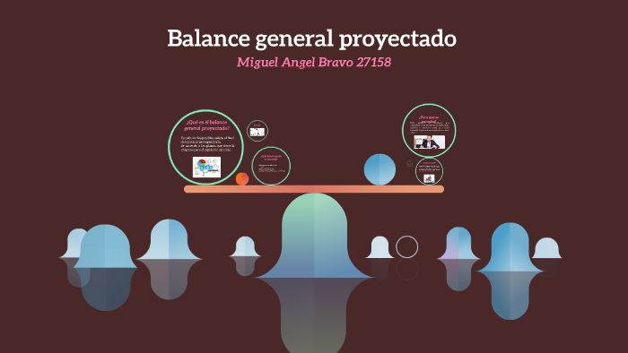 Balance general proyectado by Miguel Bravo on Prezi