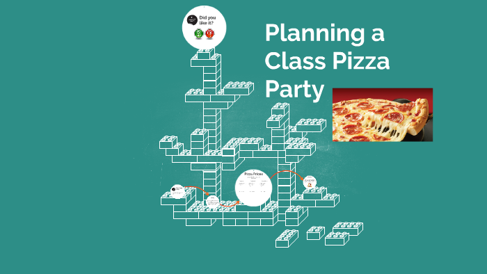 Planning a Class Pizza Party by Hazel Smith on Prezi