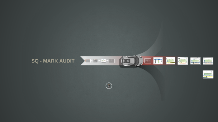 SQ - mark audit by Petra Vaněk on Prezi