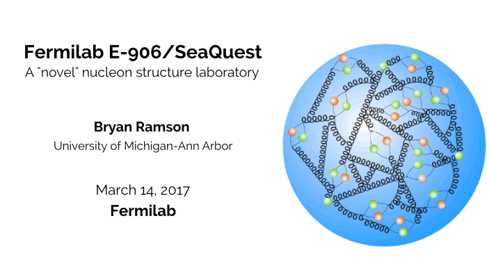 Fermilab E-906/SeaQuest (FERMILAB) Backup 2 by Bryan Ramson on Prezi