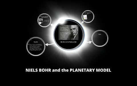 Niels Bohr and the Planetary Model by ALFRED MARIN on Prezi
