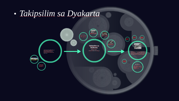 Takipsilim sa Jakarta by Yuan Regis on Prezi