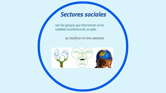 Sectores sociales by Noemi Escamilla Rebolledo on Prezi