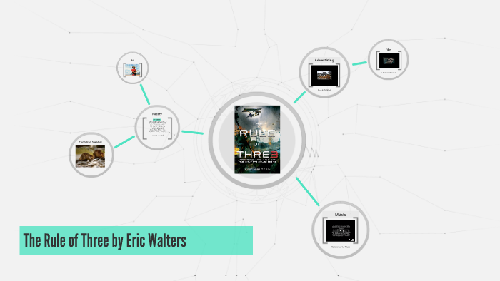 The Rule of Three by Eric Walters by Christine Bunz on Prezi