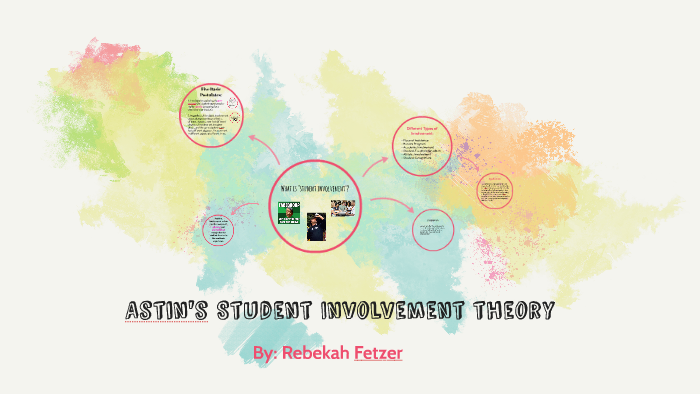 Astin's Student Involvement theory by Rebekah Fetzer on Prezi