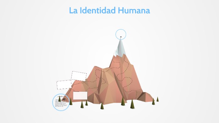 La Identidad Humana by on Prezi