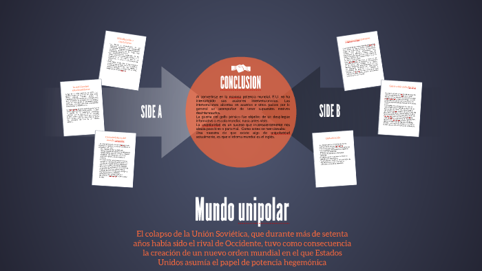 Mundo unipolar by Roberto Hernandez on Prezi