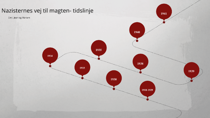Historie by Jean-hage Escala on Prezi