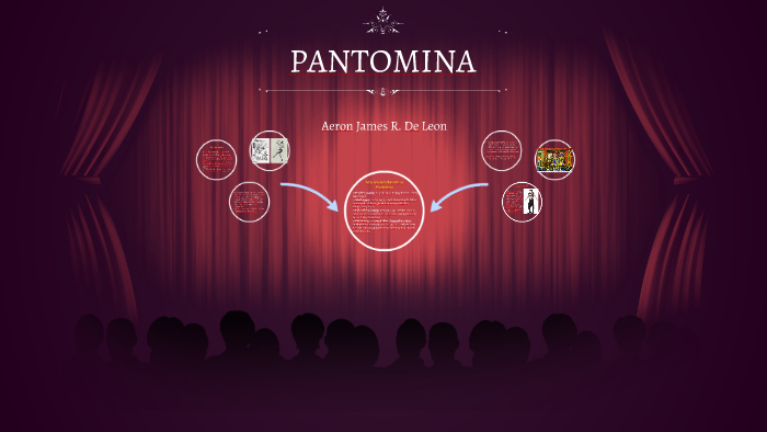 PANTOMINA by Aeron James De Leon on Prezi