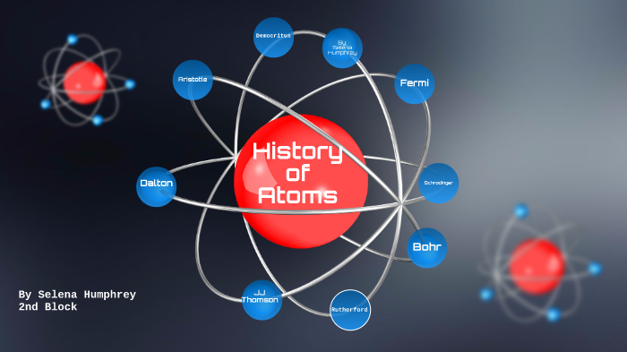 Atomic Theory by Selena Humphrey on Prezi