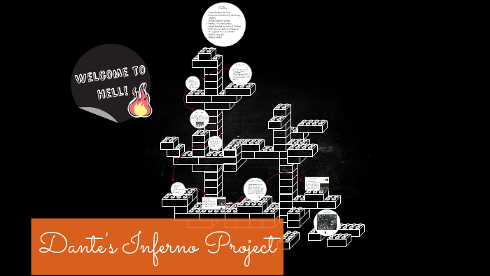Dante's Inferno Project by Glennie Webster on Prezi