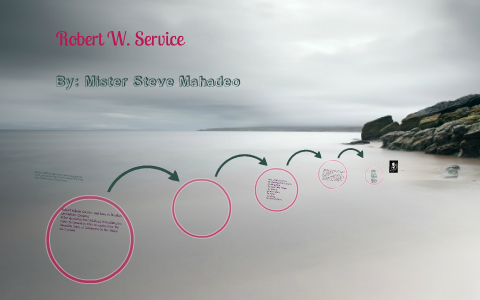Robert William Service by Steve Mahadeo on Prezi