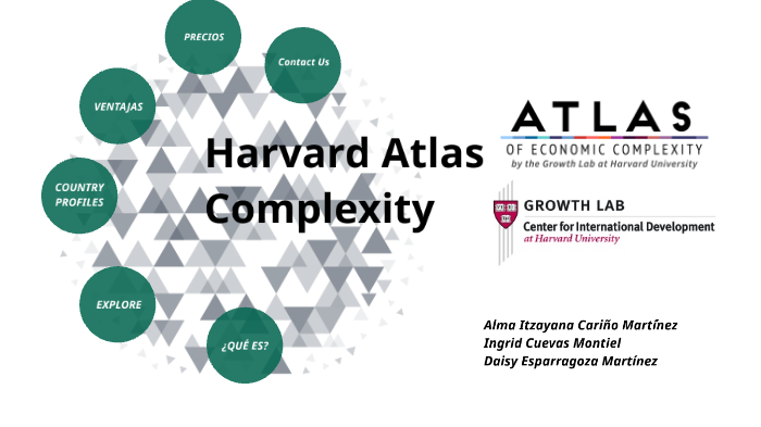 Harvard Atlas Complexity by Ingrid Cuevas on Prezi