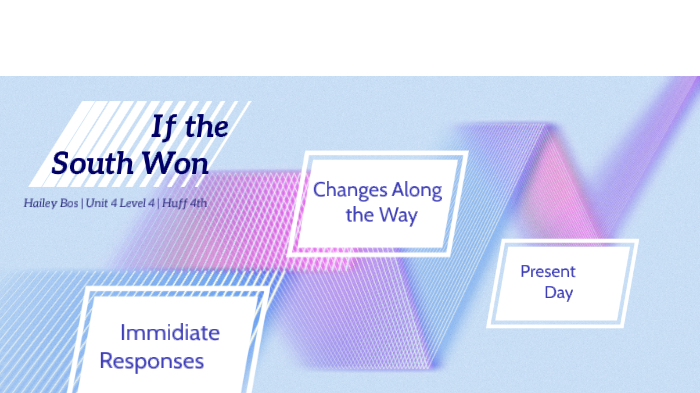 Unit 4 Level 4 by Hailey Bos on Prezi