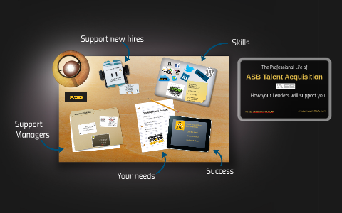 ASB Talent Acquisition by matt pontin on Prezi
