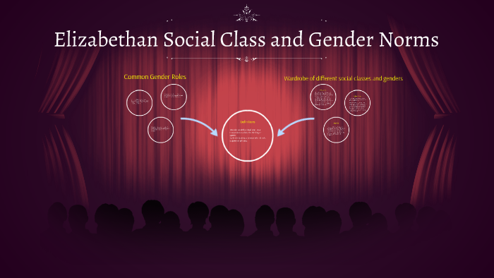 Elizabethan Social Class and Gender Norms by Alex Jordan on Prezi