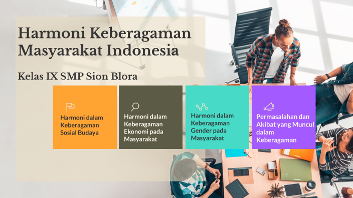 Harmoni Keberagaman Masyarakat Indonesia by Aldila Ciptaningtyas on Prezi