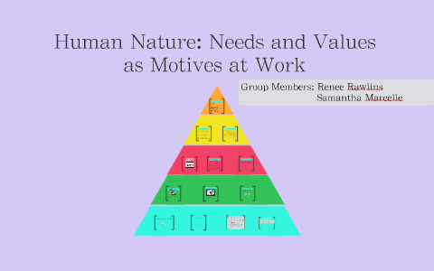 Human Nature: Needs and Values as Motives at Work by samantha marcelle ...