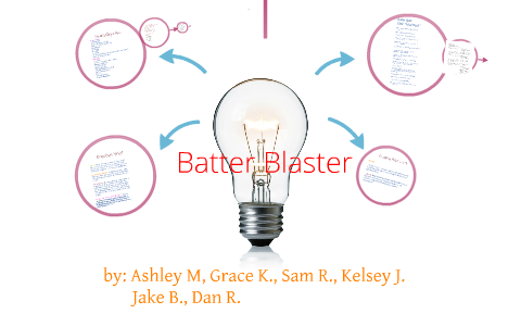 Batter Blaster Presentation-ADV 1102 by ashley mckay on Prezi