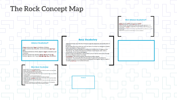 The Rock Concept Map by Jack Yang on Prezi