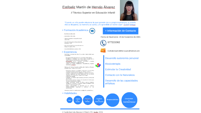 Estíbaliz Martín de Hervás Álvarez by Fernando Gvm on Prezi