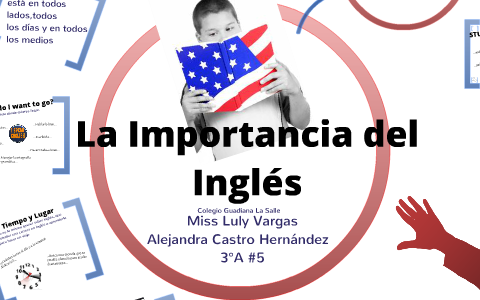 la importancia del ingles by ale castro on Prezi