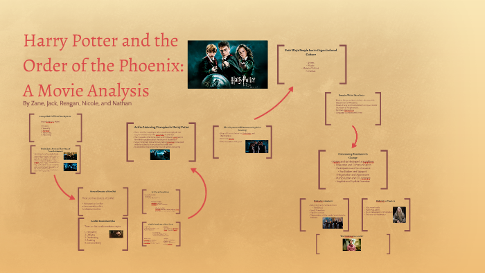 Harry Potter and the Order of the Pheonix: A Movie Anlaysis by ...