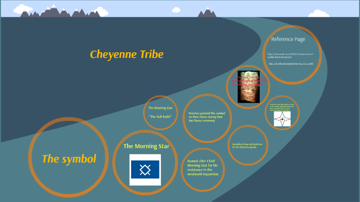 Cheyenne Tribal Symbol by Sara Medin on Prezi