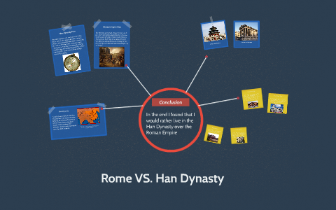 Rome VS. Han dynasty by Carter Jendrezak on Prezi