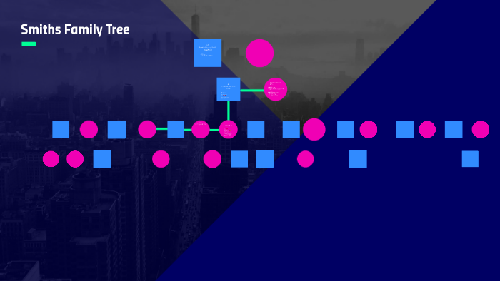 Smiths Family Tree by Vianca Castro on Prezi