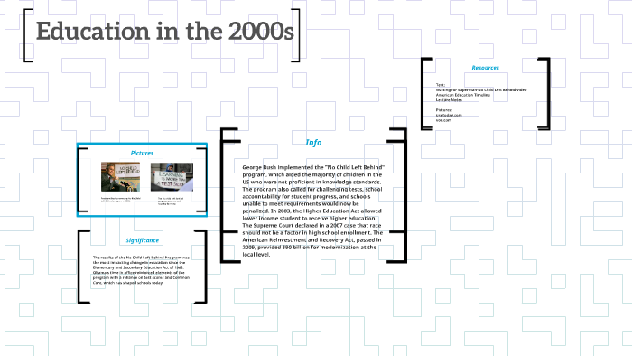 Education in the 2000s by Emily Moss on Prezi