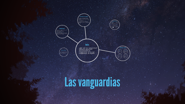 Las vanguardias by Mayra Teran Apraez on Prezi